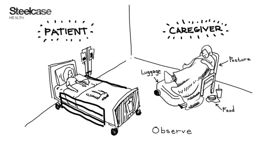 Steelcase Health Deconstructs Surround: රෝහල් අමුත්තන් සඳහා නම්‍යශීලී ආසන පද්ධතියක් 11077_5