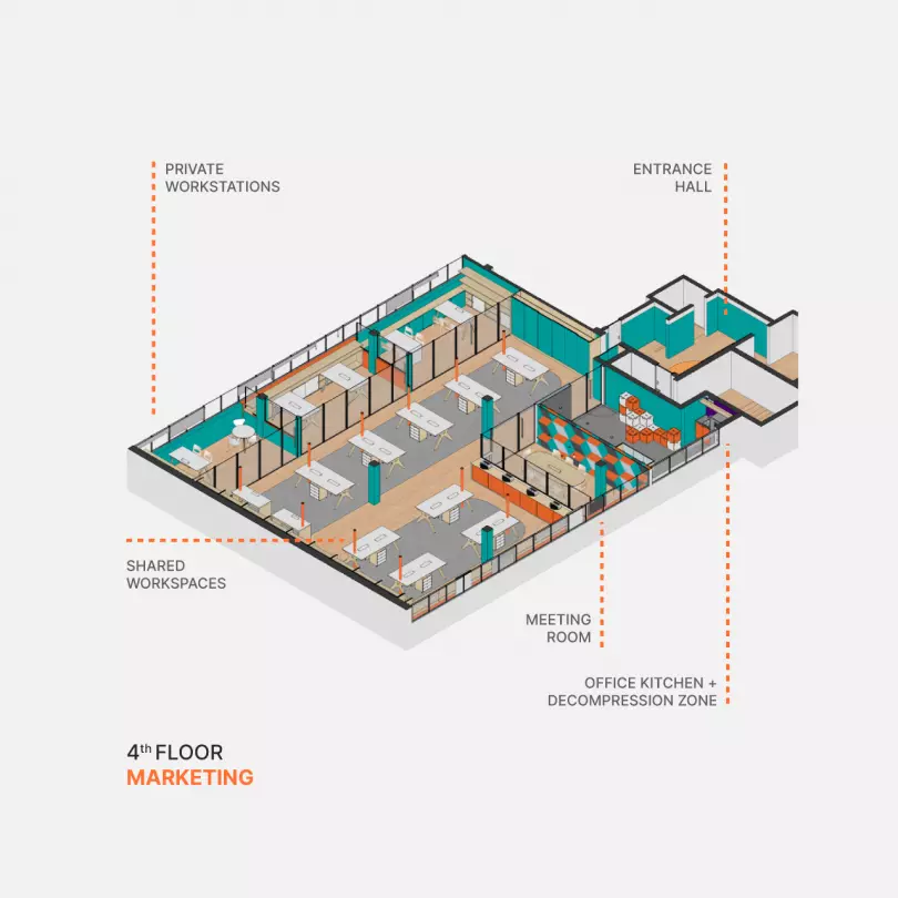 agencement de bureau orange et turquoise